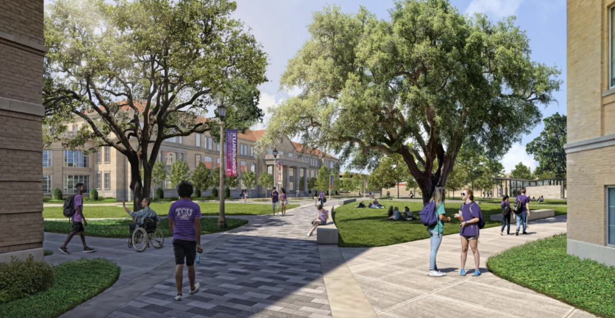 TCU 360 | All TCU. All the time.